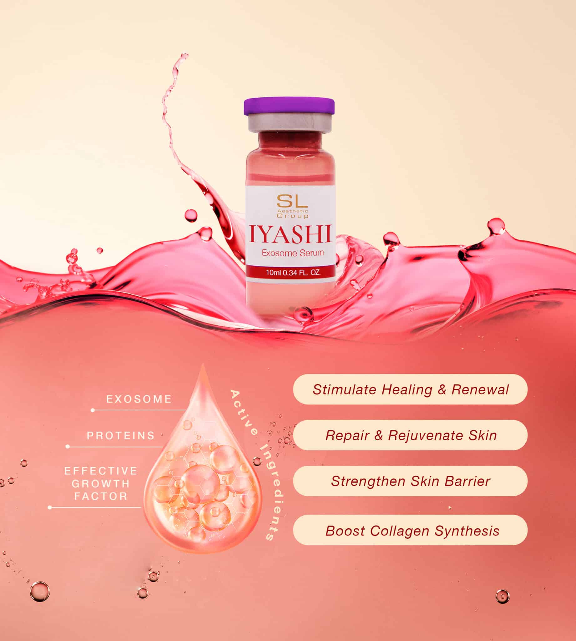 Exosome Treatment Singapore | Skin Rejuvenation Treatment